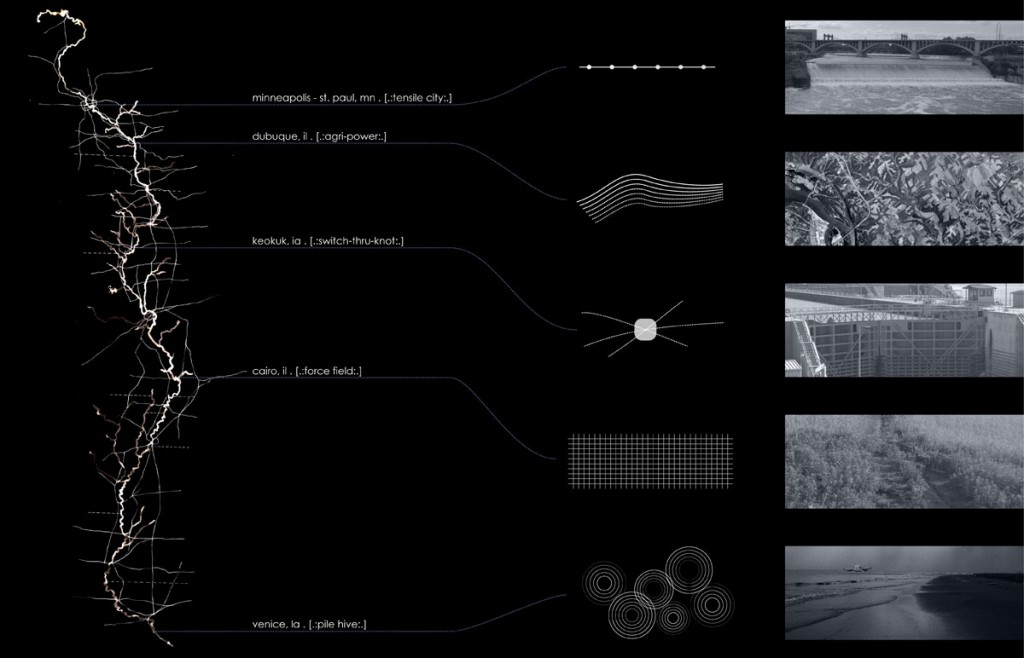 Reactscape » Cyborg : Prosthetic